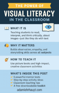 Grasp The Power of Visual Literacy in the Classroom